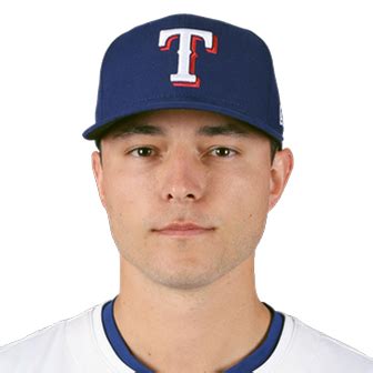 Rangers Top Prospects