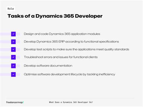 What Does A Dynamics 365 Developer Do Job Profile And Insights