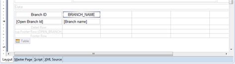 Birt Reporting Programming Tutorial For Beginners Birt Reporting Programming Tutorial For Beginners