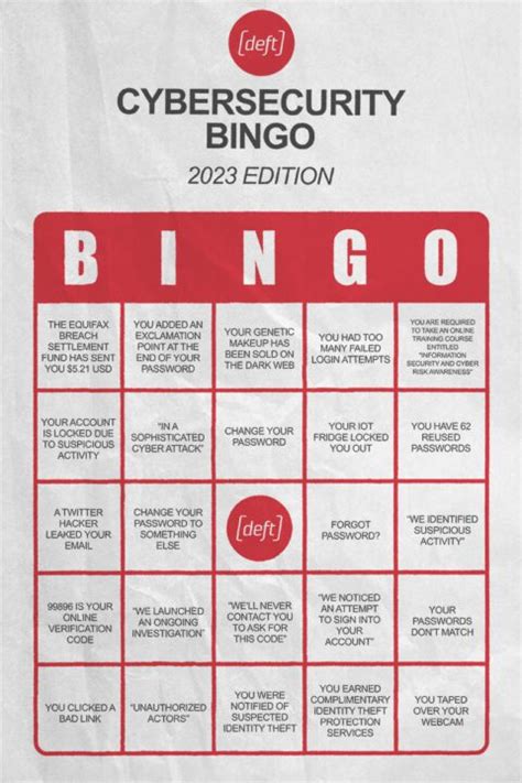 Cybersecurity Bingo A Fun Spin On Staying Secure Deft A Summit Company Managed Data Center