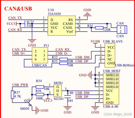 stm32f4 can详解