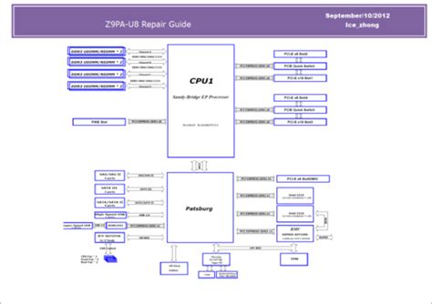 Asus Z PA U Repair Guide Asus MB PC DeviceDB База данных устройств