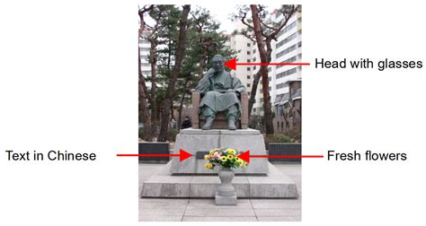 Outdoor Content Creation For Holographic Stereograms With Iphone