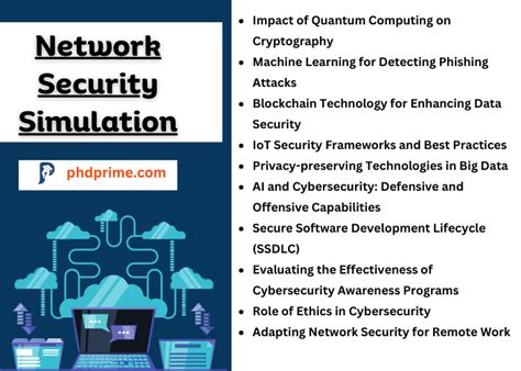 Network Security Simulation Ideas