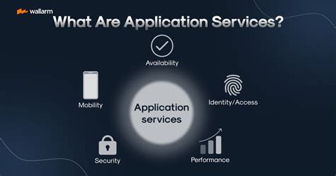 Demystifying Application Services An Ultimate Guide