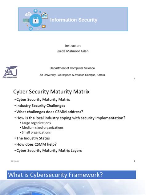 Cyber Security Matrix Pdf Security Computer Security