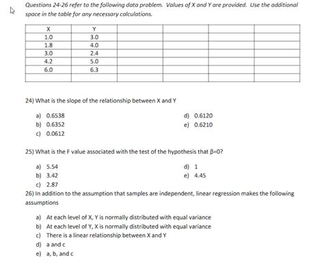 Solved Questions 24 26 Refer To The Following Data Problem