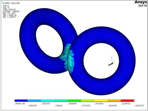 ansys structures on linkedin ansys