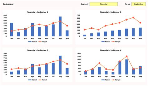 Scorecard Excel Template Create Professional Scorecards Easily