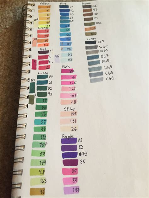 Ohuhu Markers Color Chart Interactive Chart Tools
