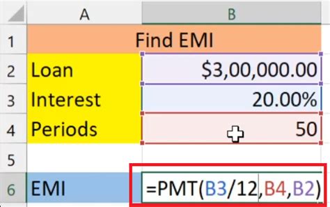 Learn 5 Financial Functions In Excel Pmt Rate Nper Pv Fv Exceltutorial