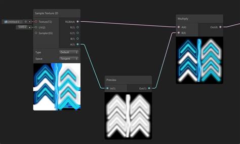 Shader Graph Transparent Texture Problem HELP Questions Answers Unity Discussions