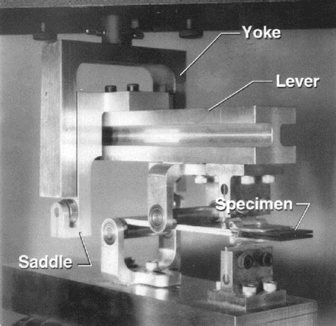 Figure 2 From Refinements To The Mixed Mode Bending Test For Delamination Toughness Semantic