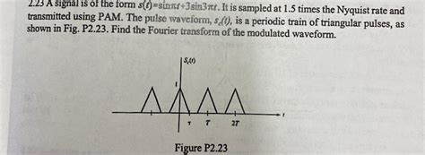 Solved Find The Fourier Transform Of The Modulated Waveform