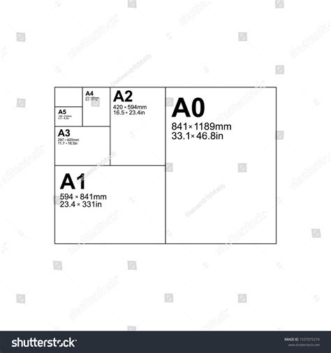 International Series Paper Size Formats A0 Stock Vector Royalty Free