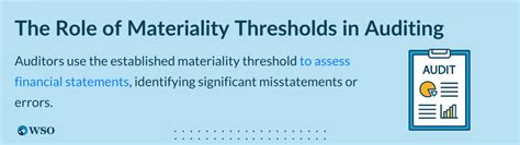 Materiality Threshold In Audits Overview And Methods Wall Street Oasis