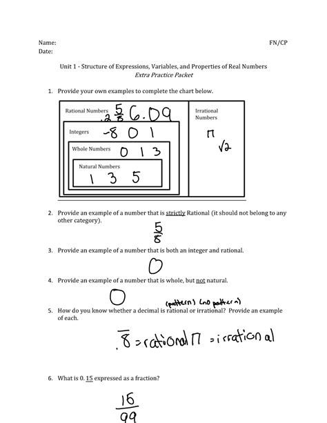 Unit 1 Extra Practice Packet Structure Of Expressions Variables And