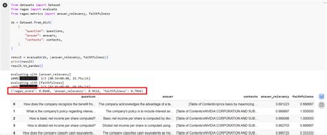 Openai Updated Gpt 35 Officially Opened For “fine Tuning” Everyone