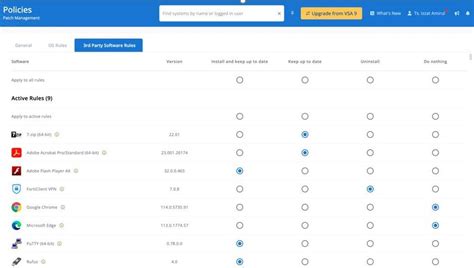 Raj Kumar Rajasakaran On Linkedin Kaseyavsa Automation Patching Easypeasy Powerup