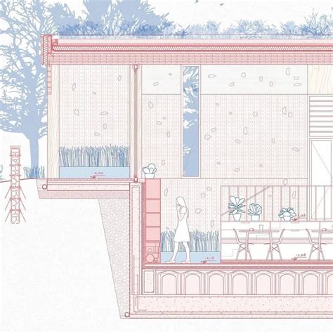 Guide To Creating Effective Architectural Presentations Illustrar… Architecture Presentation