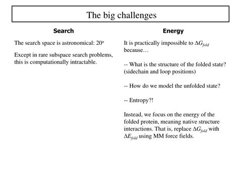 Ppt Computational Protein Design Powerpoint Presentation Free Download Id 2472144