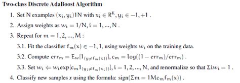 【模式识别】boostingboosting Style 什么意思 Csdn博客 【模式识别】boostingboosting Style 什么意思 Csdn博客