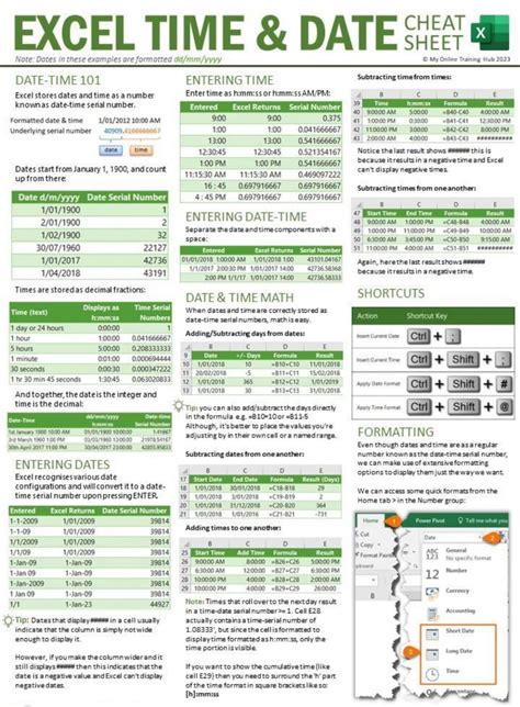 Wesam Othman Posted On Linkedin Wesam Othman Posted On Linkedin