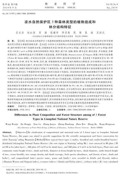 PDF Differences In Plant Composition And Forest Structure Among Of Forest Types In Liangshui