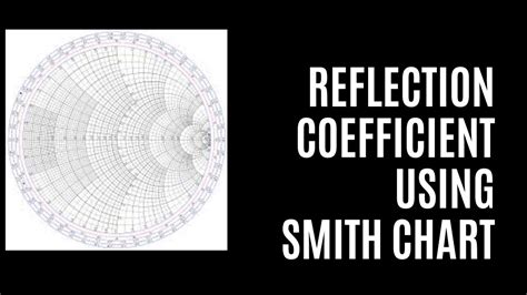 Find Reflection Coefficient From Smith Chart Keski