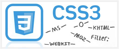 Prefix Web Browser Webhozz