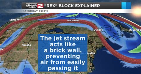 What Is A Rex Block And Why Is It Bringing Cny Lots Of Sunshine Weather