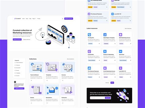 Curated X Curation Website Webflow Template On Behance