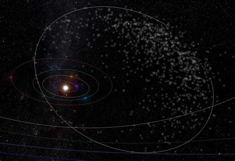 Pj Pr Meteoroid Stream Of Long Period Comet Thatcher Web [image] Eurekalert Science News Releases