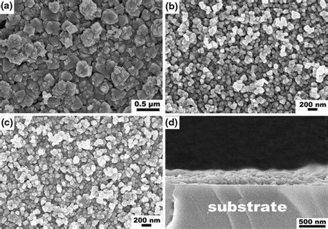 The Top View Sem Micrographs Of The Fe3o4 A Zn041fe259o4 B And Download Scientific