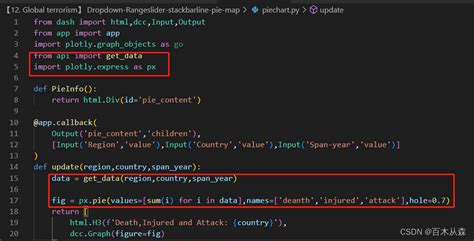 【dash搭建可视化网站】项目12：全球恐怖主义数据大屏制作步骤详解dash制作官网 Csdn博客
