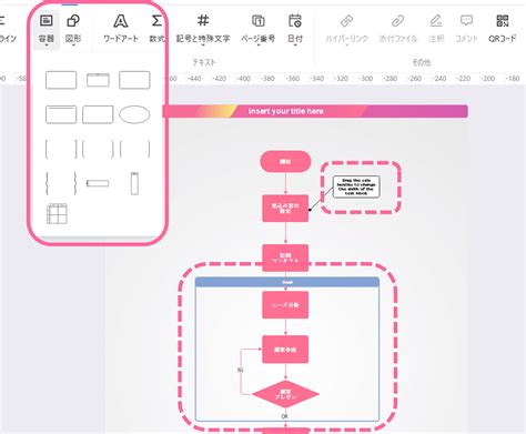 例と素材を選択してフローチャートをデザインしよう！