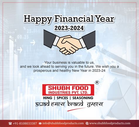 [video] gaurav gambhir on linkedin happyfiscalyear financialyear