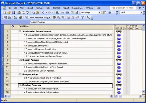 Blog Inspirasi Ms Project Membuat Wbs