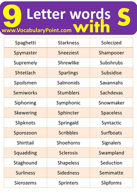 Letter Words Starting With S Vocabulary Point