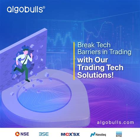 Algobulls Break Tech Trading Barriers With Strategy Codes Contact Us Now Algobulls Posted