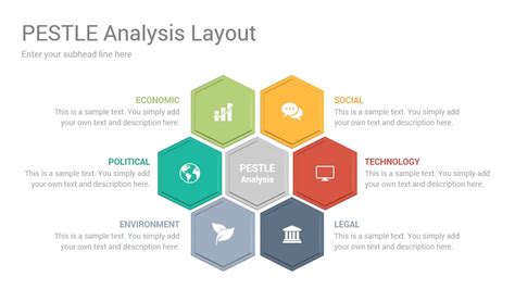 Pestle Analysis Diagrams Powerpoint Presentation Template