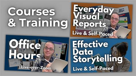 How To Import Excel Charts Into Canva The Right Way