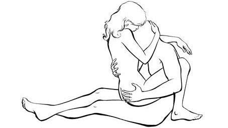 What Are You Top Three Favorite Sex Positions Page 6 XNXX Adult Forum