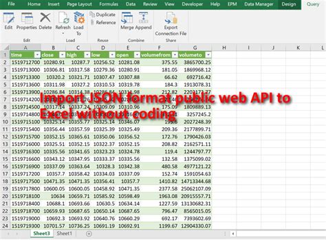 Import Public Web Api Json Format To Excel No Coding Required