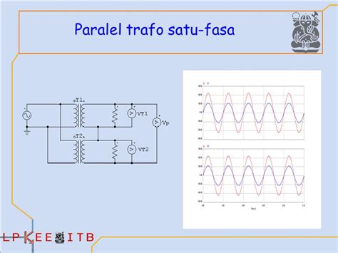 Detail Gambar Imedansi Dari Trafo 1 Fasa Koleksi Nomer 6
