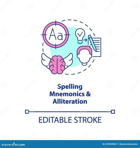 Verbal Memory Technique Concept Icon Stock Vector Illustration Of