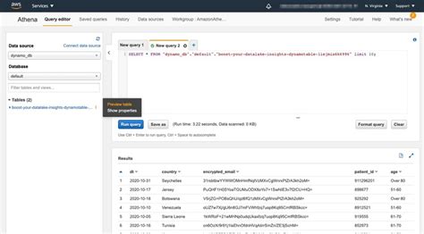 Boosting Your Data Lake Insights Using The Amazon Athena Query