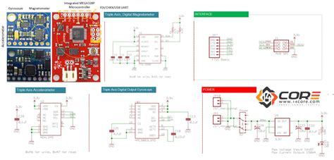 Wiring The Itg3200 Adxl345 Hmc5883l 9dof Razor Imu Ahrh Uart Spi I2c Communication