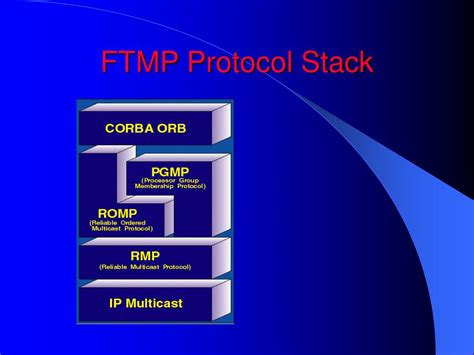 Ppt Ftmp A Fault Tolerant Multicast Protocol Powerpoint Presentation