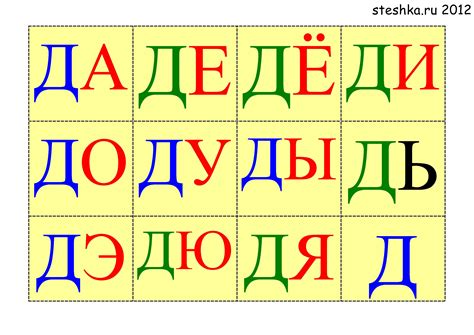 Слоги для чтения карточки и таблица